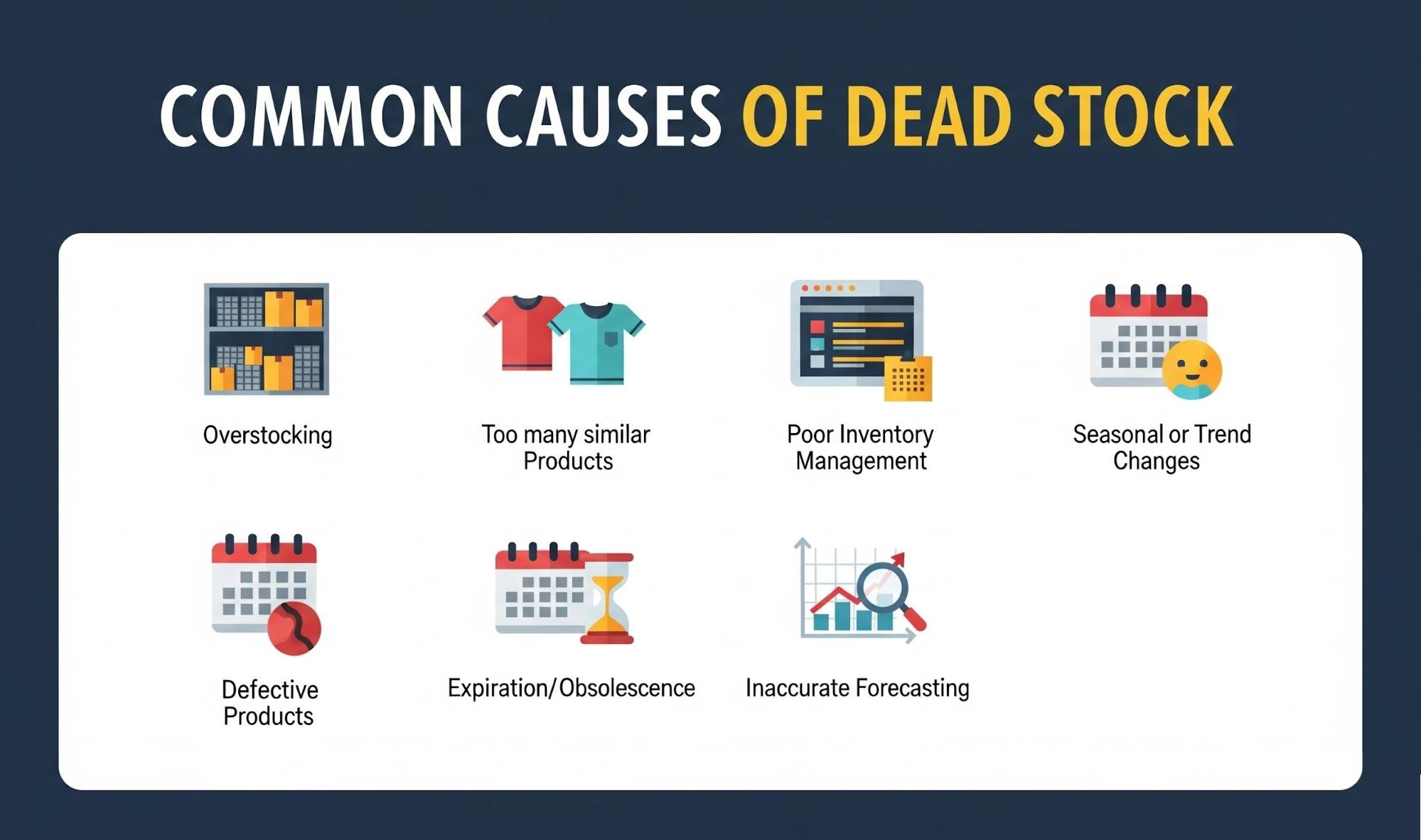 What Is Dead Stock and How to Get Rid of It?