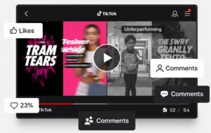 Viral Content: What Format Works and What Gets Ignored